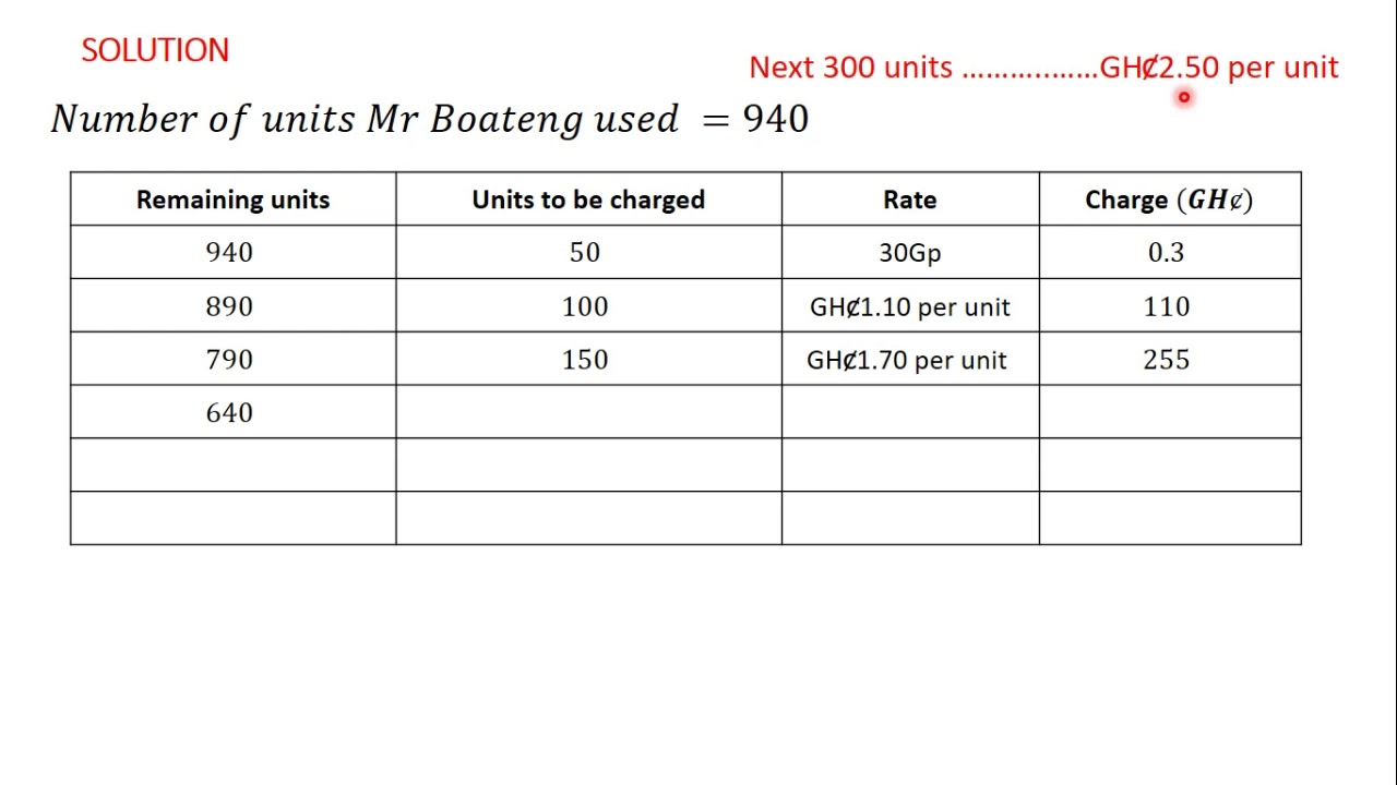 55 Calculating Electricity Bill QUESTION 2 - YouTube