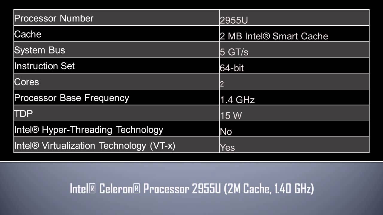 Intel® Celeron® Processor 2955U - YouTube