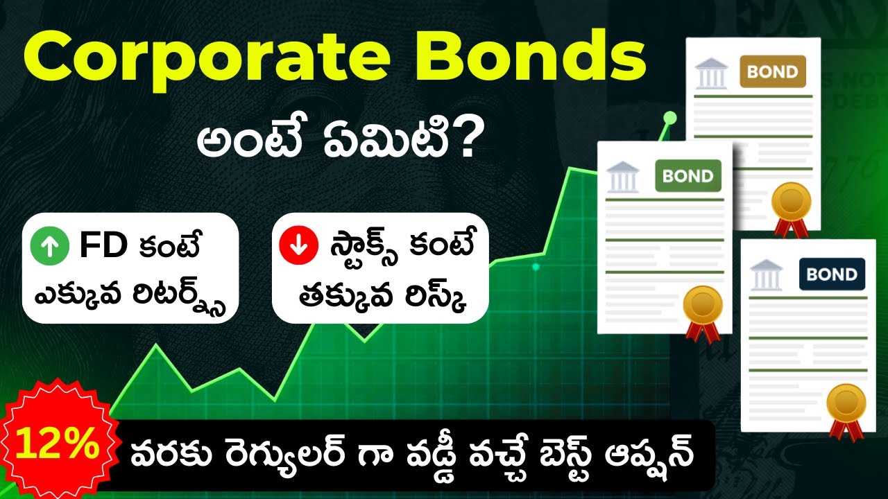How to Invest in Corporate Bonds | What is Corporate Bonds Explained in ...