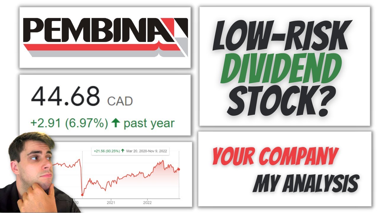Pembina Pipeline (PPL) Stock: Your Company, My Analysis - YouTube