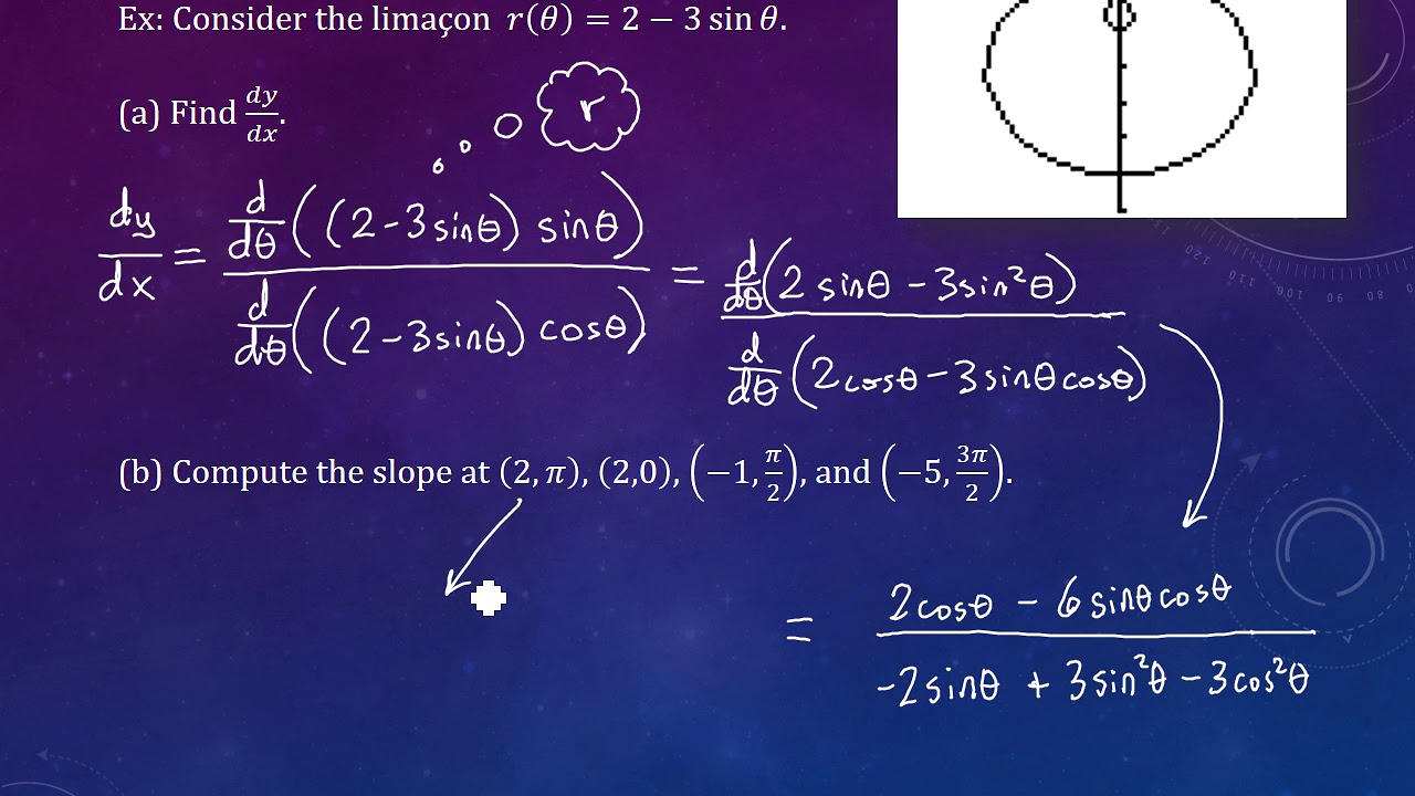 Unit 10 10 3 Polar Functions Day 1 2017 2018 YouTube unit-10-10-3-polar-functions-day-1-2017-2018-youtube