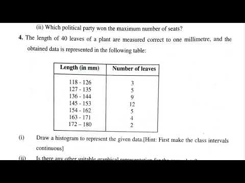 Histogram class 9th - YouTube