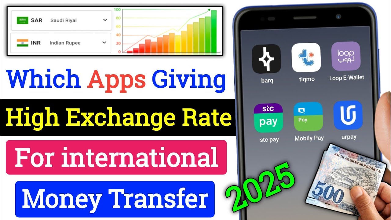 Today Saudi Riyal Rate 2025 | which application giving high exchange ...