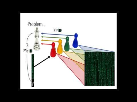 ML Tutorial: Adversarial and Competitive Methods in Machine Learning ...