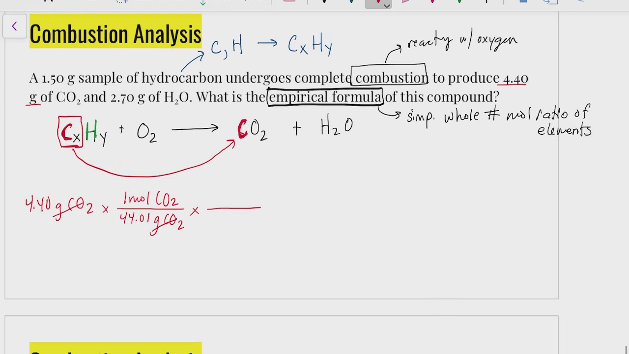 Combustion Analysis - YouTube
