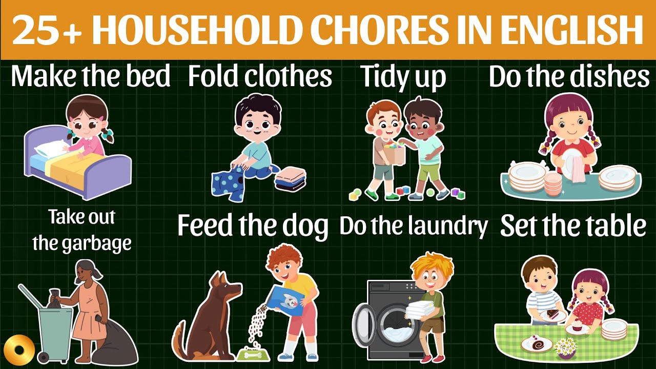 25+ Common Household Chores | Household Chores in English | Household ...