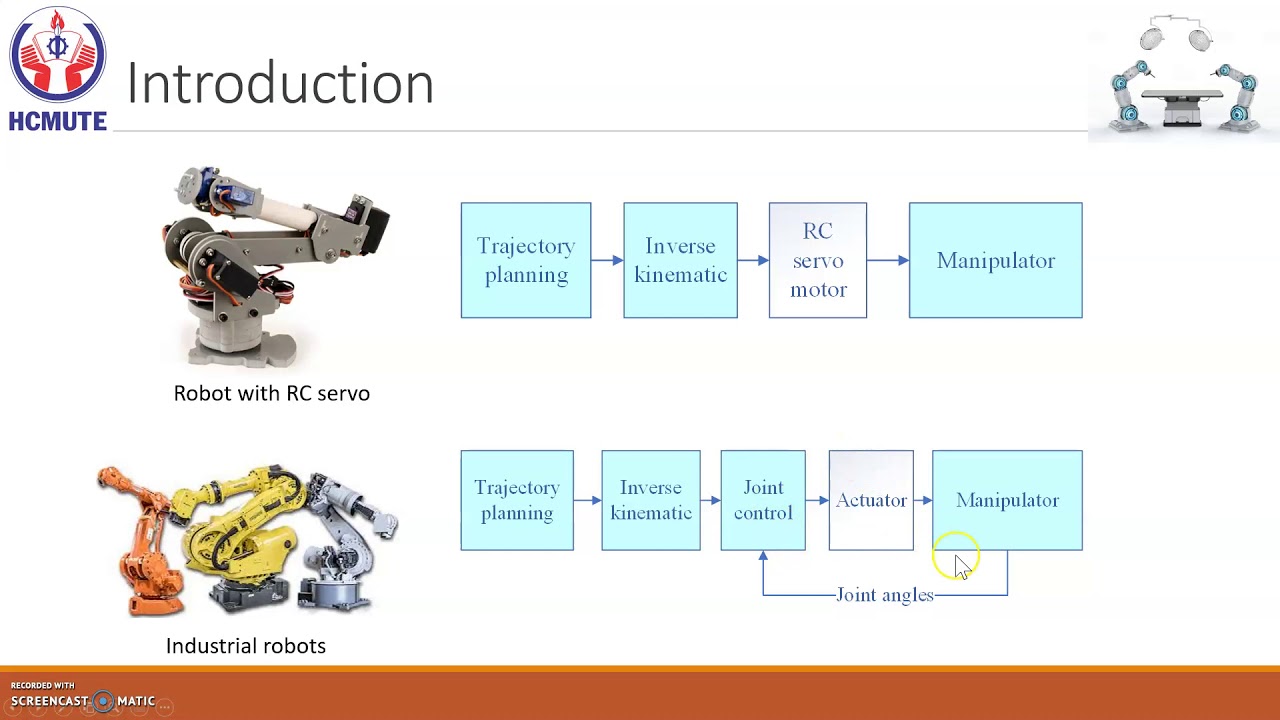 TT Robot: Giới thiệu một số khái niệm cơ bản của robot - YouTube