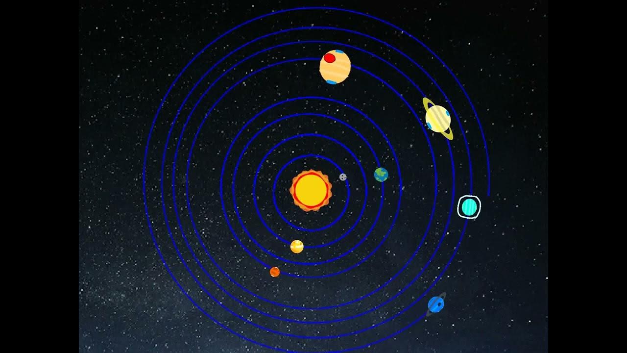 Solar system (scratch) - YouTube