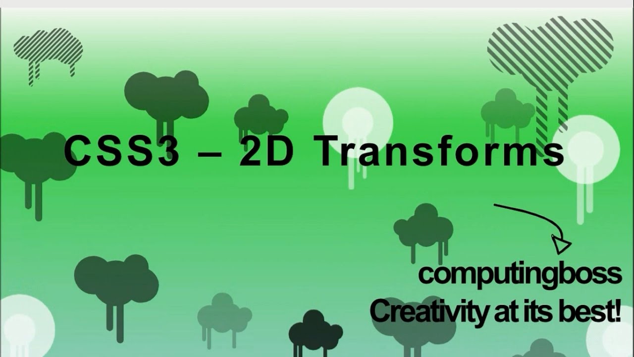 Css3 2d Transforms Youtube