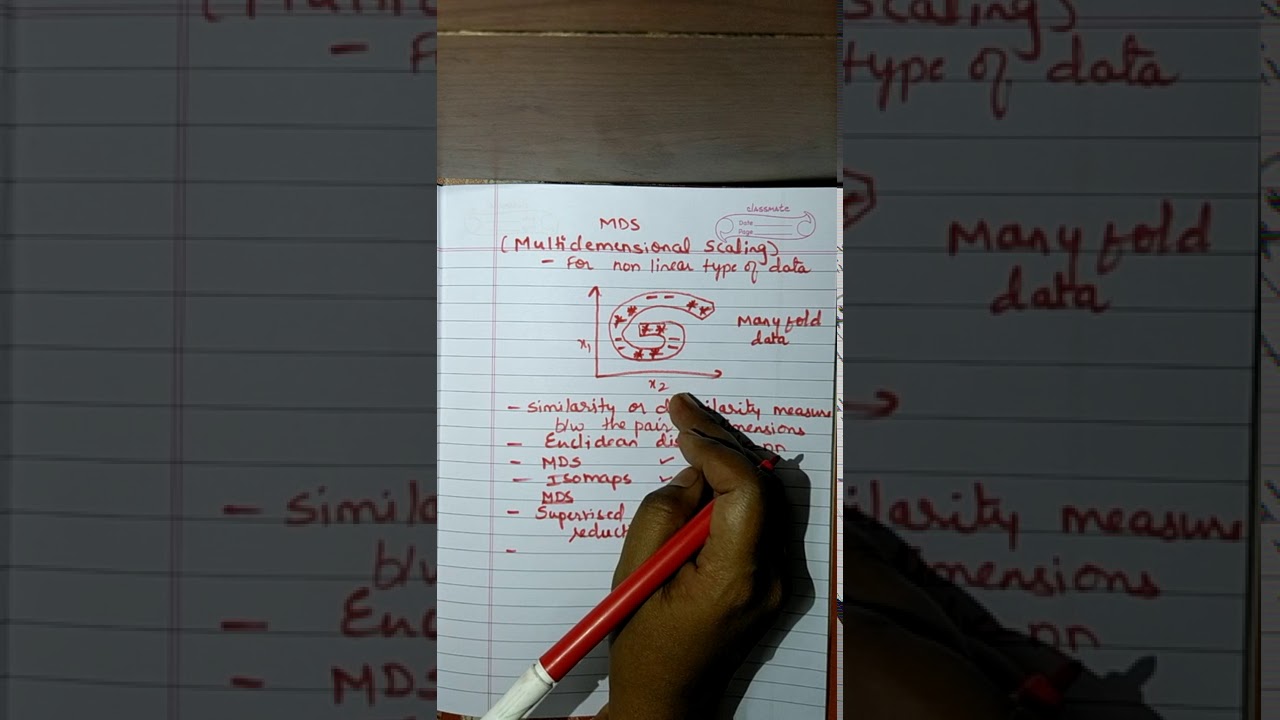 MDS-with example - YouTube