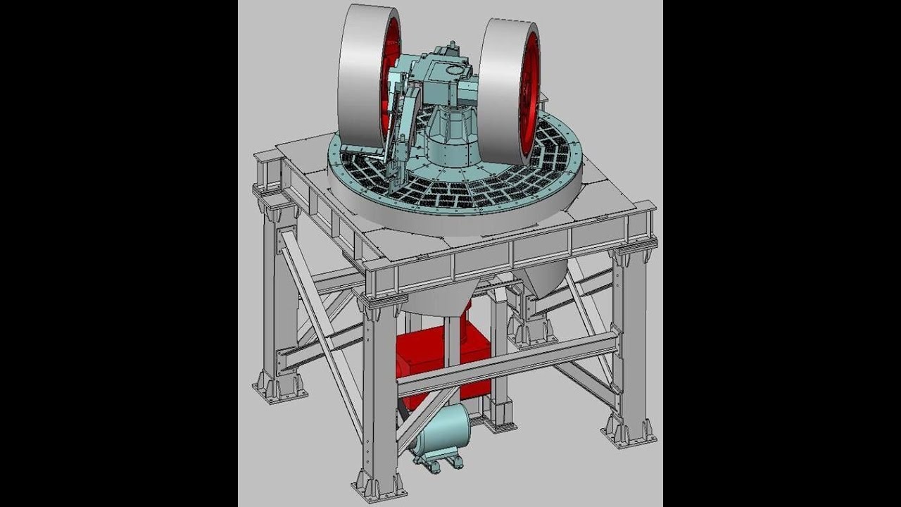 Clay Brick Making Machine-wet/dry Pan Mill（European technology） - YouTube