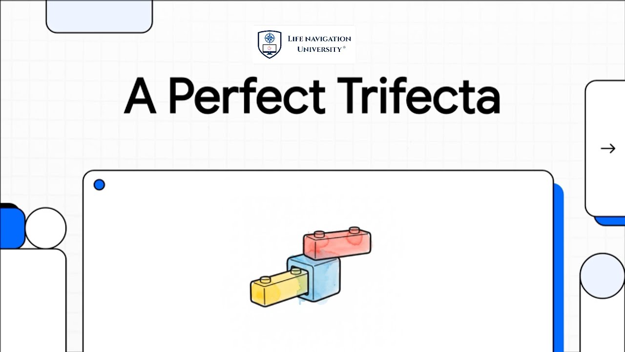 A Perfect Trifecta - YouTube