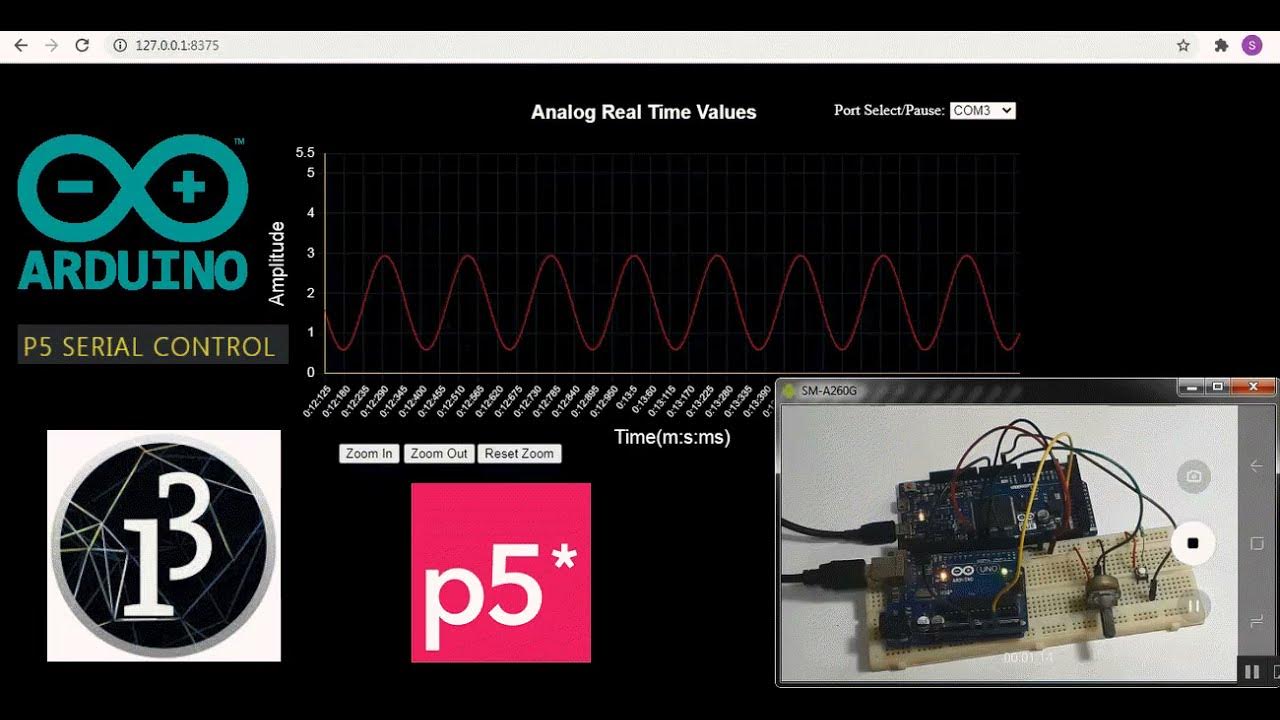 Real-Time Serial Graph with P5.js - YouTube