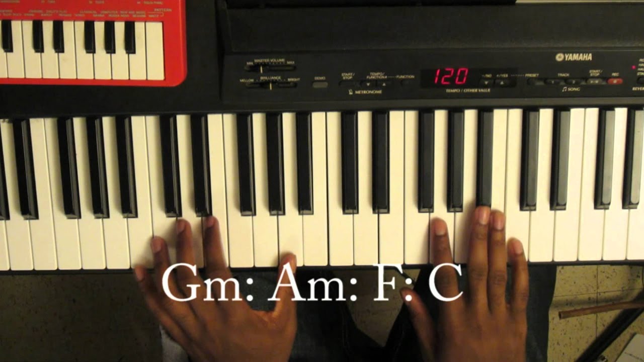 How To Play Katy Perry Wide Awake (Chords) - YouTube