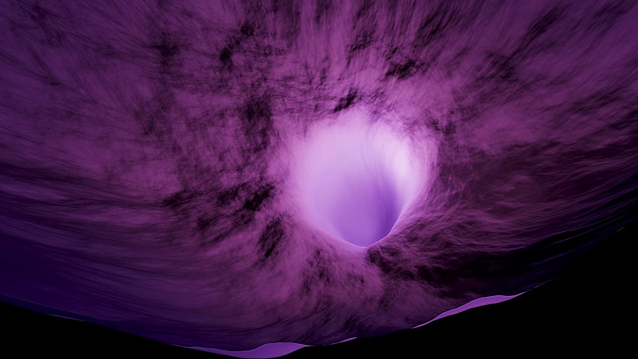 Loss Landscape | Morphology study. Visualization created with Real data ...