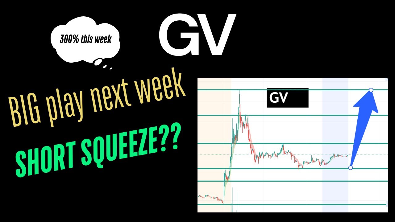 #GV 🔥 short squeeze candidate for next week after a HUGE run this week! $GV - YouTube
