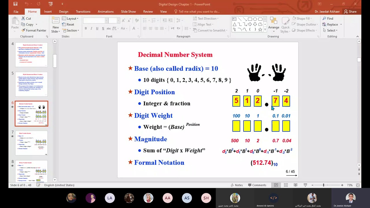 Digital Systems and Binary Numbers Part 1 - YouTube
