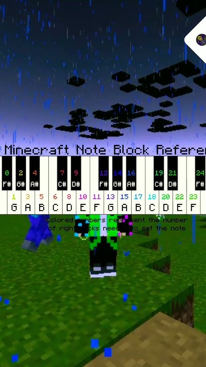 How to use a Noteblock Part 1: The Notes #jc2035 #minecraft #tutorial # ...