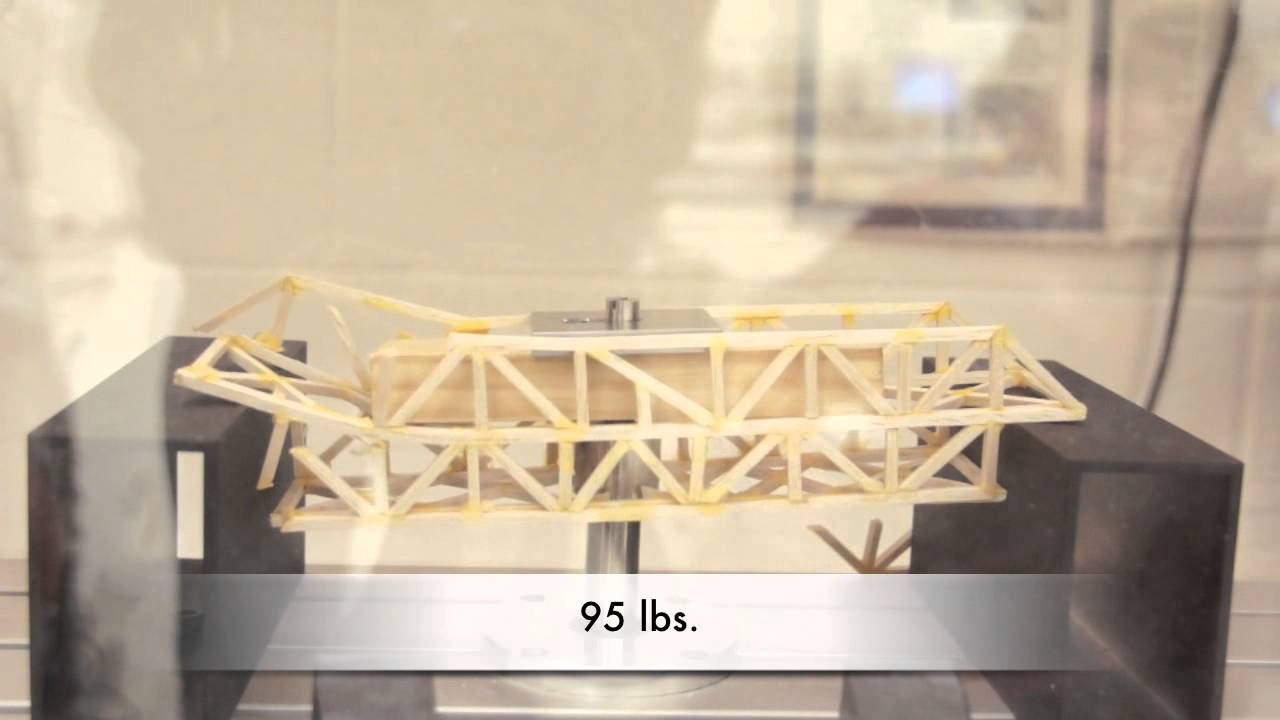 PITSCO Video Contest - YouTube