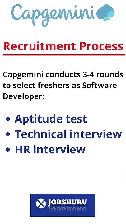 Capgemini Interview Questions | Interview Preparation | #shorts - YouTube