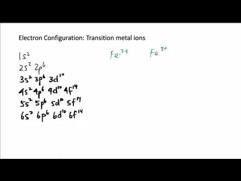 Electron Configuration: Transition Metal Ions - YouTube