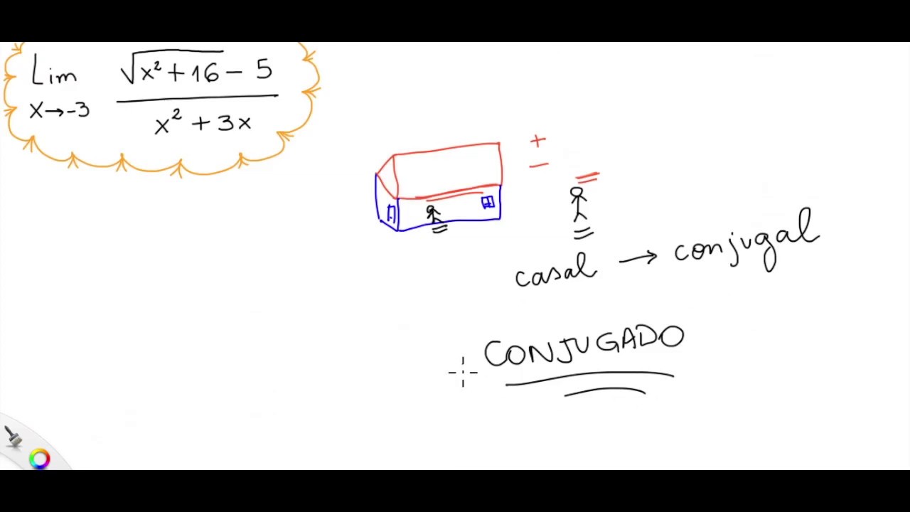 Limite Multiplica o Pelo Conjugado Exerc cio Resolvido Lim X 3