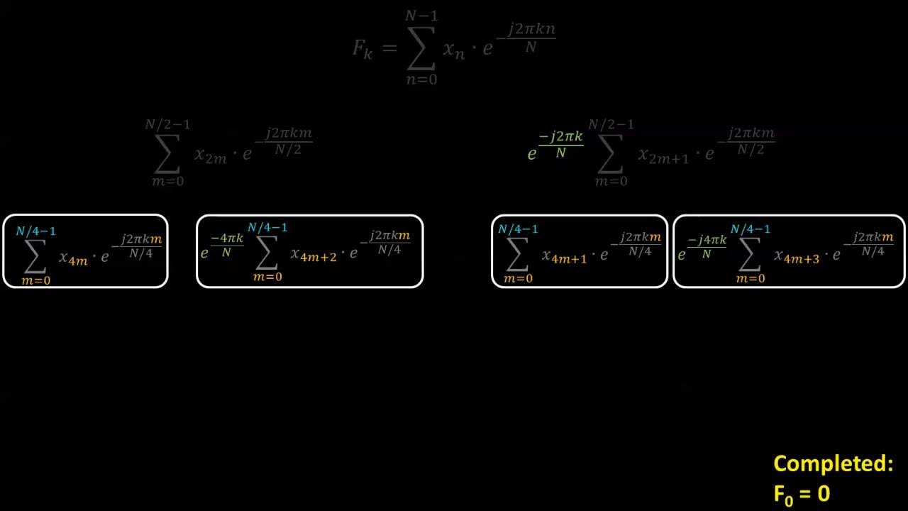 The FFT Algorithm - Simple Step by Step - YouTube