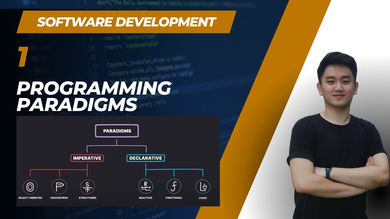 Buka pikiran anda lebih luas tentang programming - YouTube