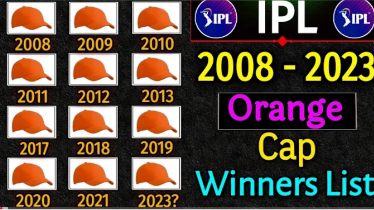 IPL ALL SEASON ORANGE CUP WINNER LIST || IPL 2008-2023 ALL SEASONS ...