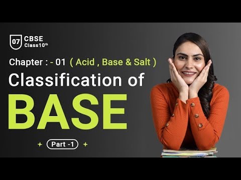 Classification of bases (part-1) | Base | Acid,Base & Salt ...