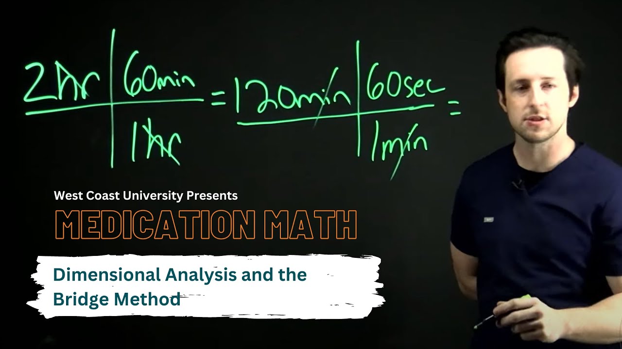WCU Medication Math - An Introduction to Dimensional Analysis and the ...