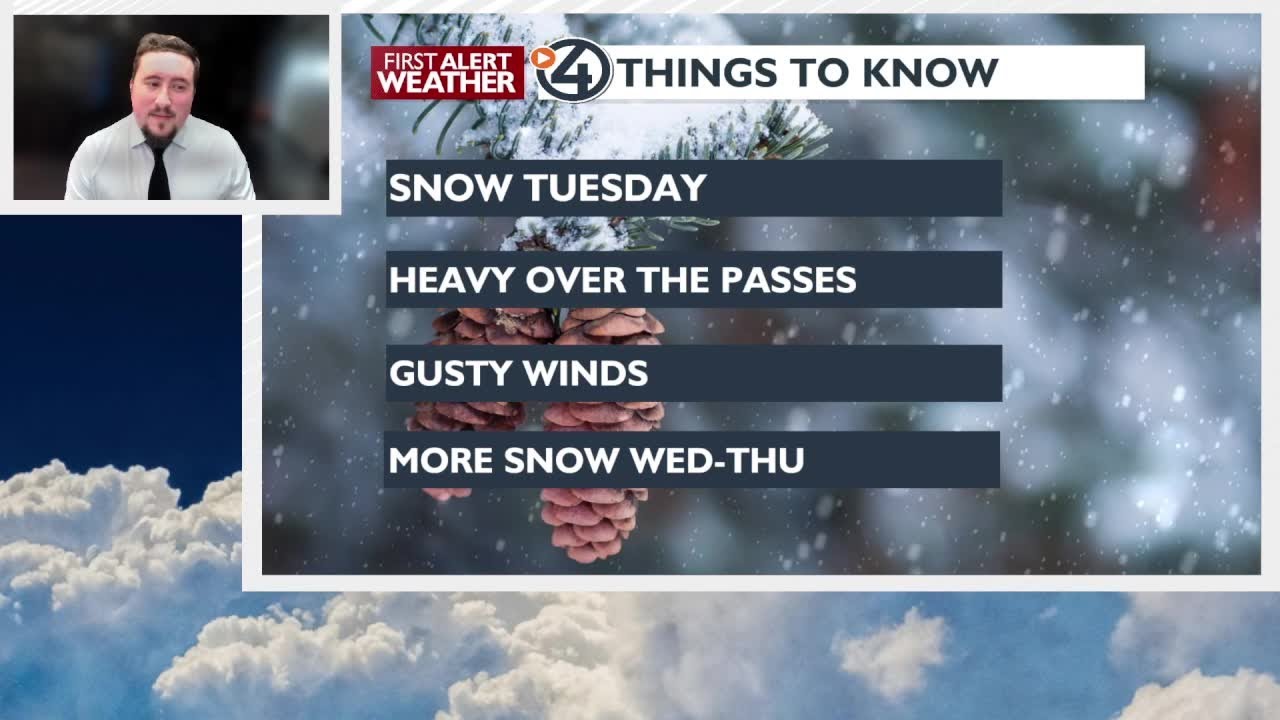 Snowy and windy Tuesday weather - YouTube