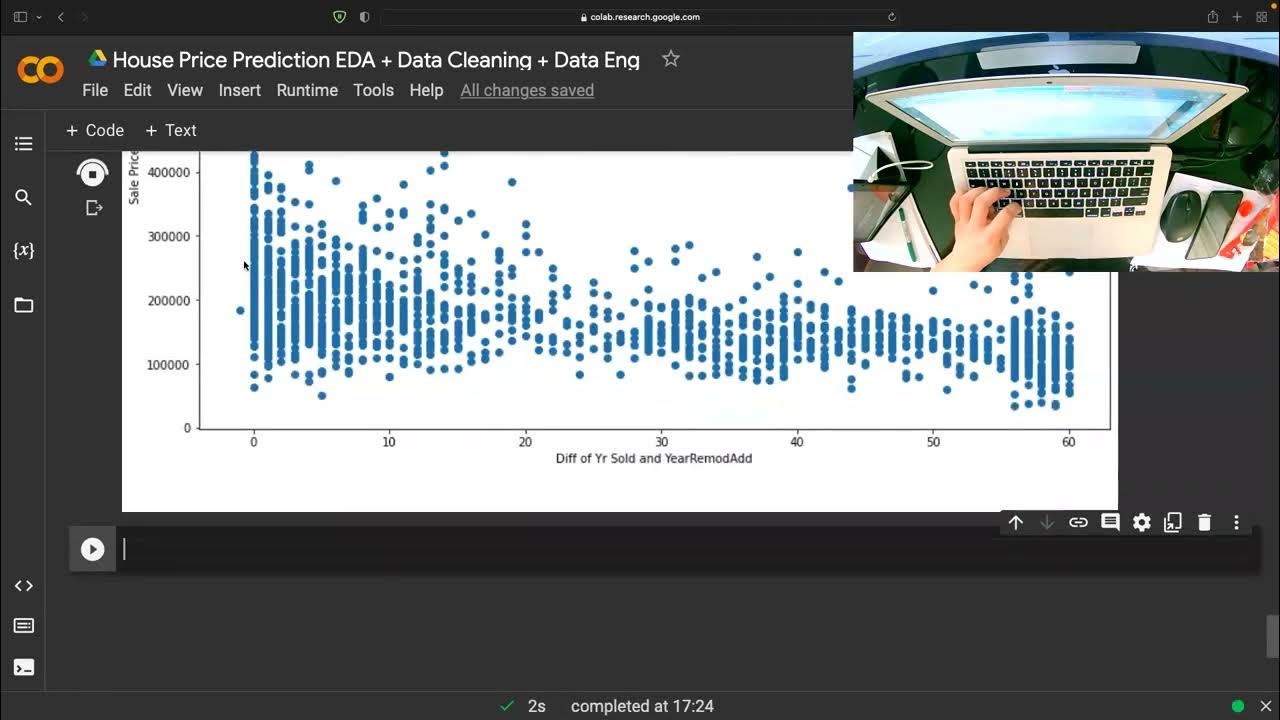 House Price Prediction EDA + Feature Engineering + Feature Selection - YouTube
