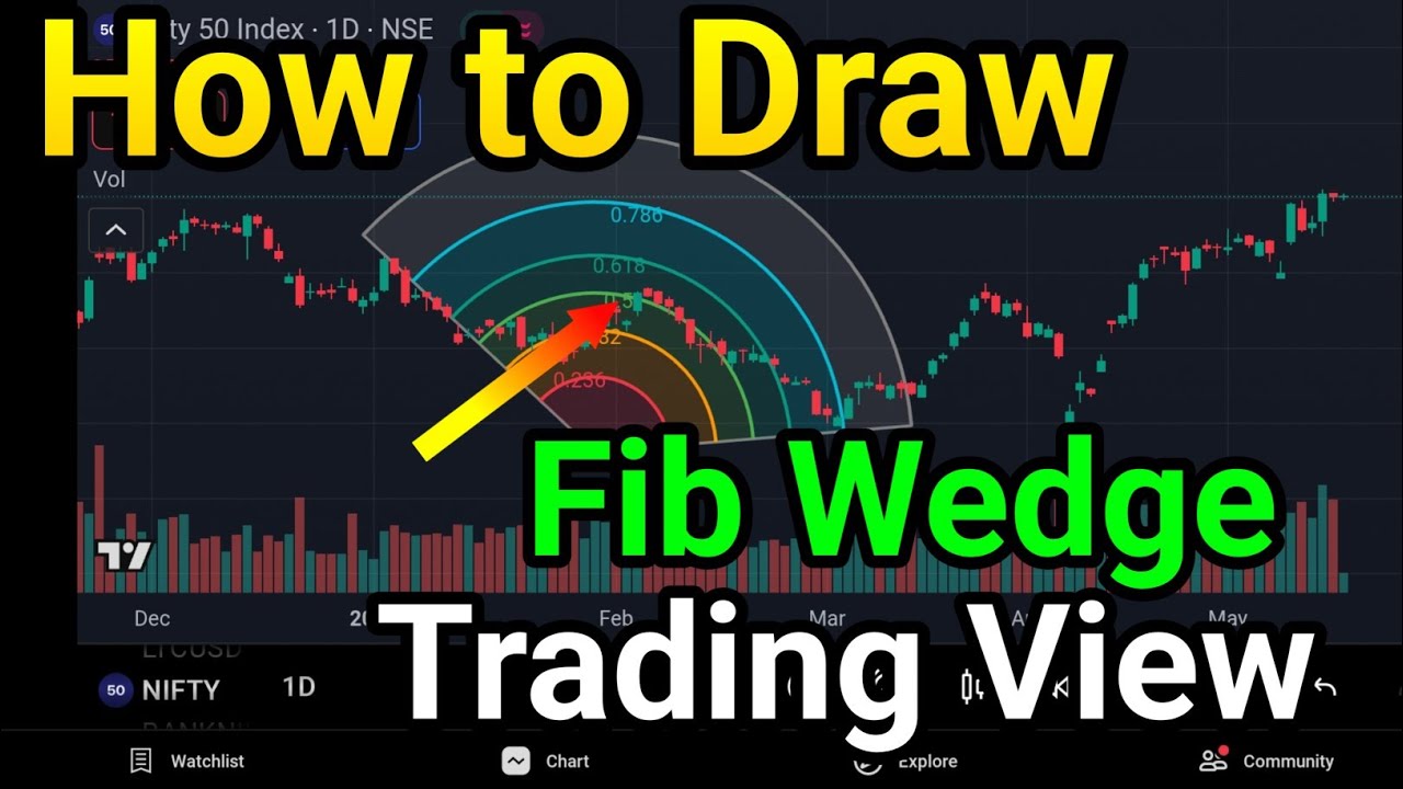 How to Draw FIB Wedge in Trading View - YouTube
