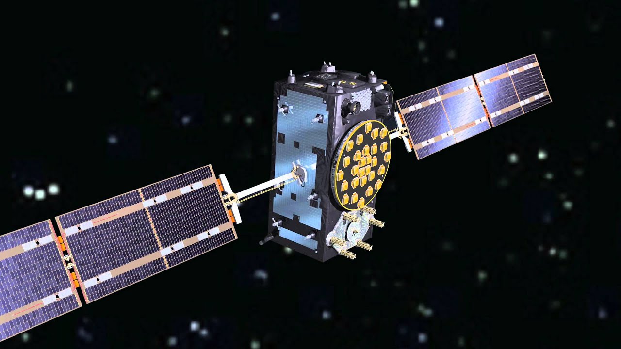 Mistrale Project - YouTube