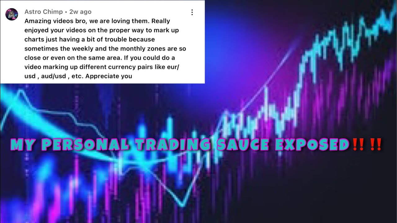 HIGHER TIME FRAME VS LOWER TIMEFRAME (FOR BEGINNERS) - YouTube