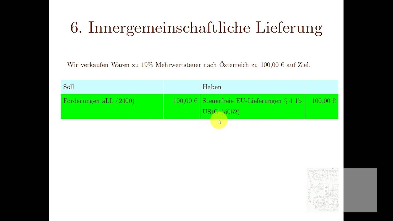 Buchung Innergemeinschaftliche Lieferung