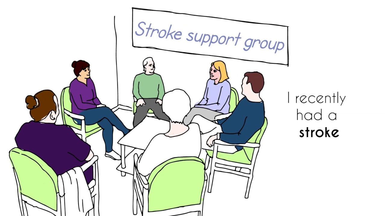 OT Promotional Video - Stroke rehabilitation across the care continuum ...