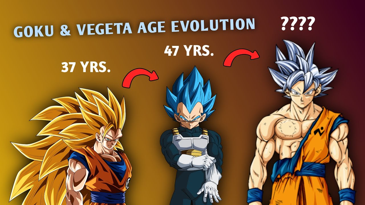 Age of Goku & Vegeta Throughout Dragon Ball - YouTube