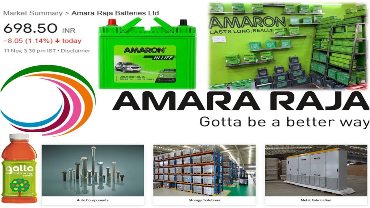 Amara Raja Batteries Ltd | Amaron Batteries | Amaron Stock Fundamental ...