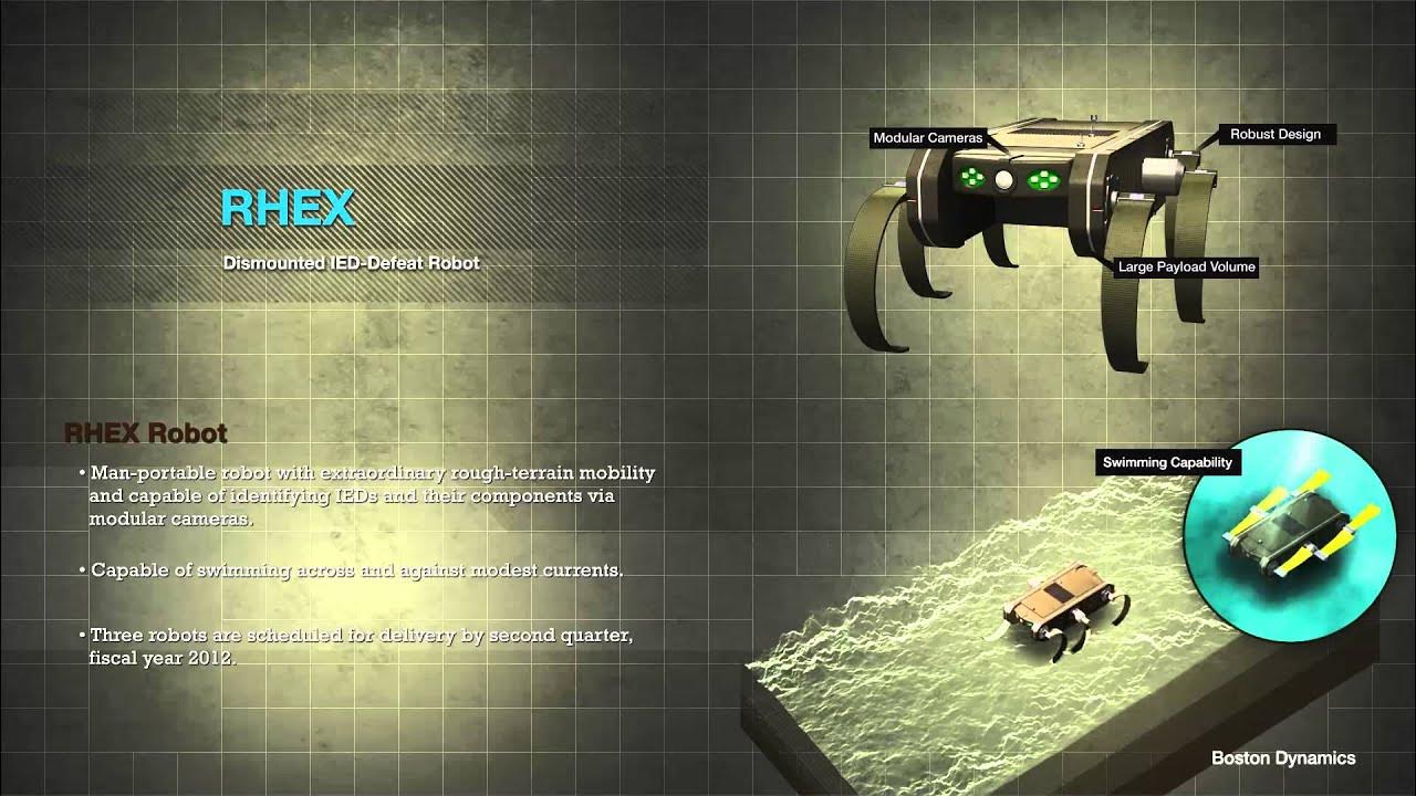 RHEX Robot - YouTube