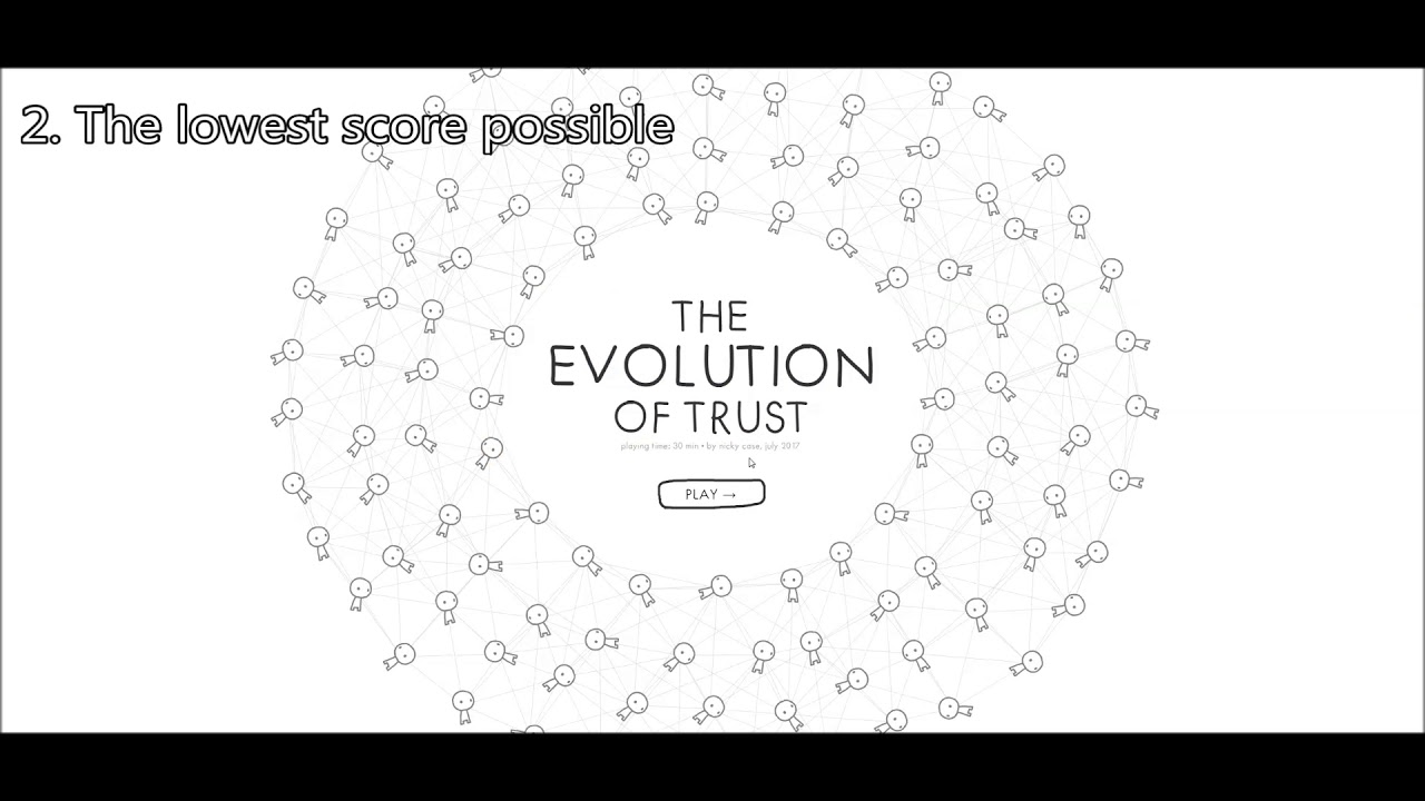 Evolution of trust: Max score possible and min score possible - YouTube