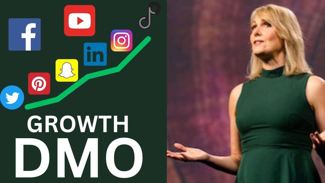 Network Marketing Daily Method of Operation to Master Social Media ...