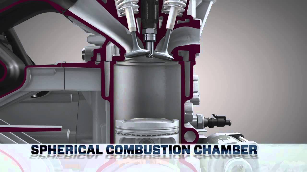 Ski-Doo Rotax ACE 600 Engine - YouTube