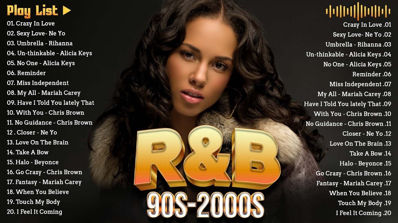 90S 2000S RNB PARTY MIX 2023 || Usher, Beyonce, Rihanna, Chris Brown ...