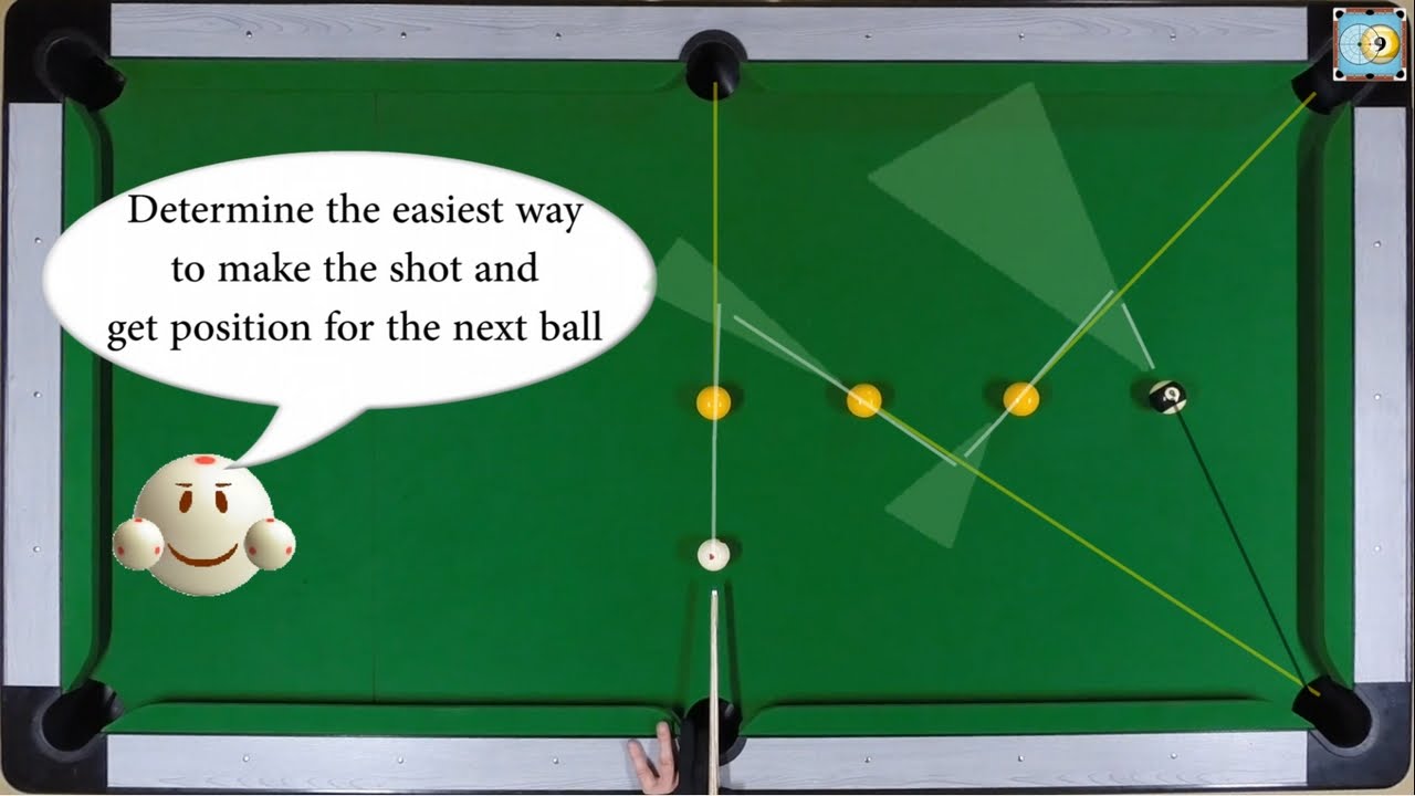 BlackBall Exercise #10 - Run Out Small Area 4 Balls - Pool & Billiard ...