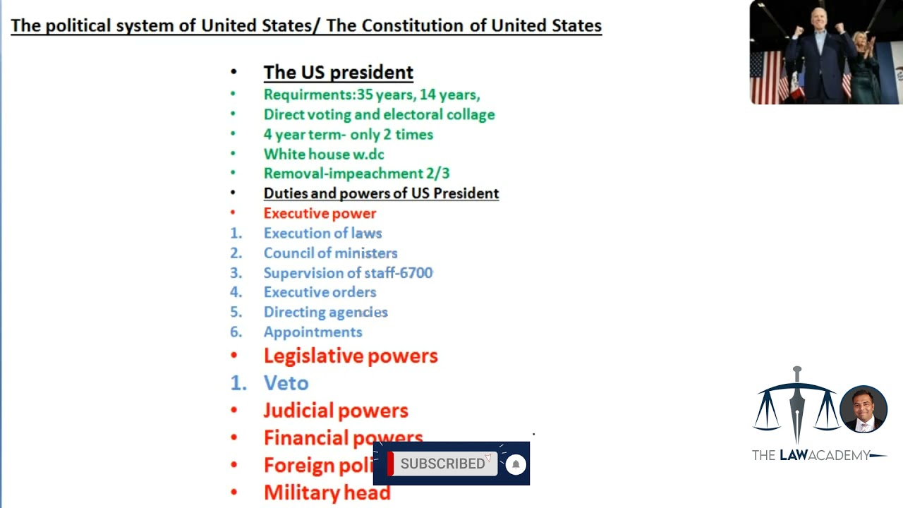 The Political System of USA | The Government Structure of USA - YouTube