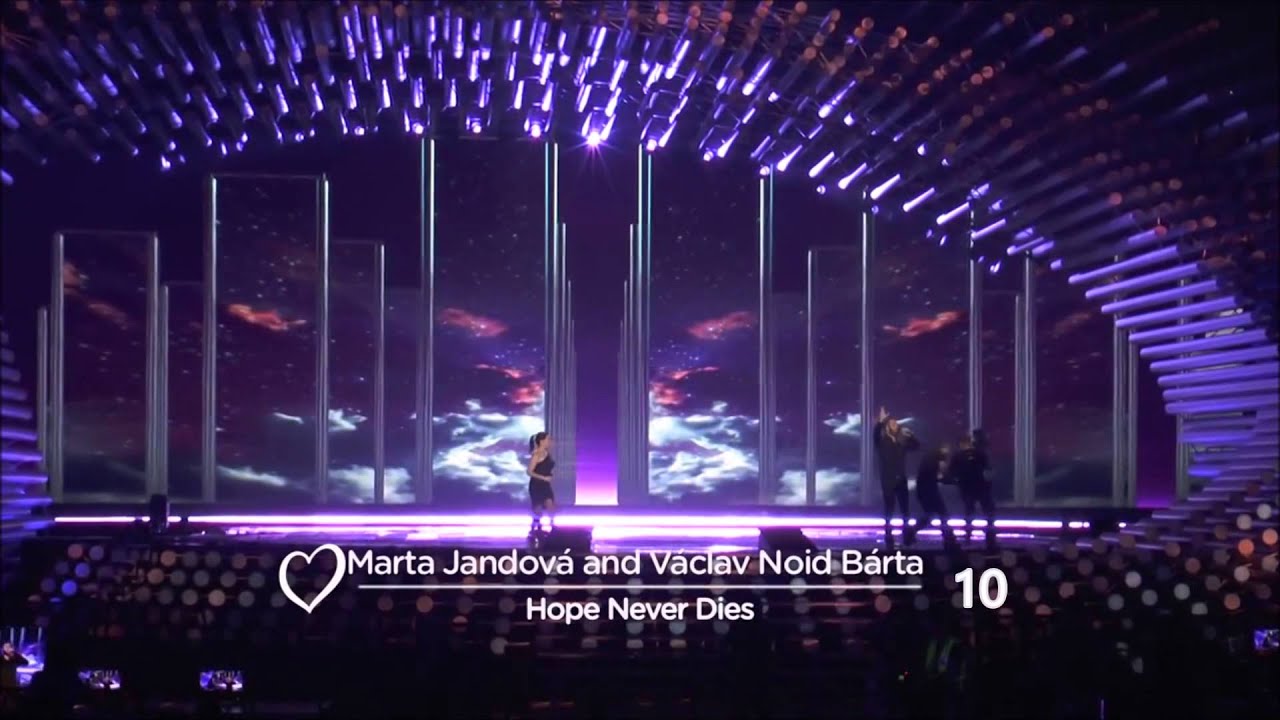 Eurovision song contest (esc) 2015 - my top 20 rehearsal (without ...