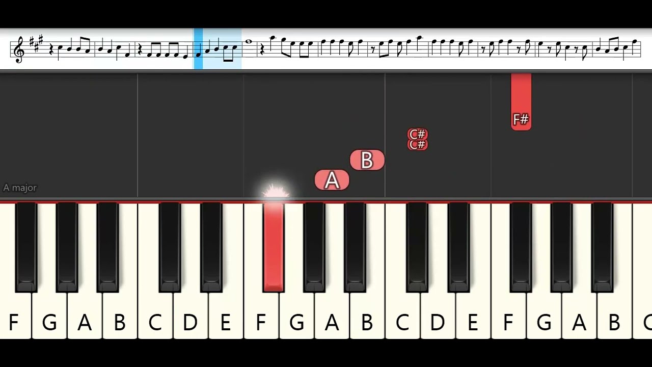 Tsukimichi Moonlit Fantasy Opening 1 : syudou - Gamble | Melodica ...