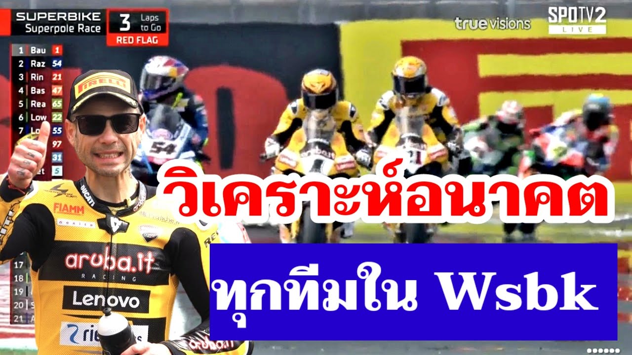 Wsbk อนาคตของทุกค่าย ใครน่าเป็นห่วงที่สุด วิเคราะห์เจาะลึกกัน - YouTube